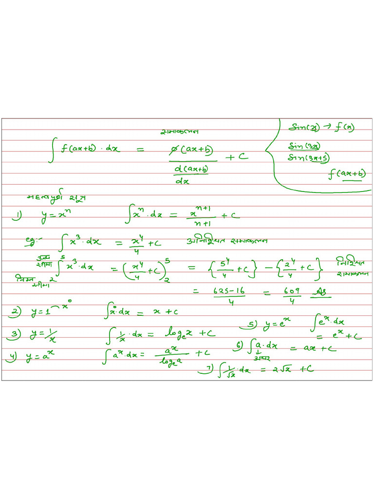 Integration | PDF