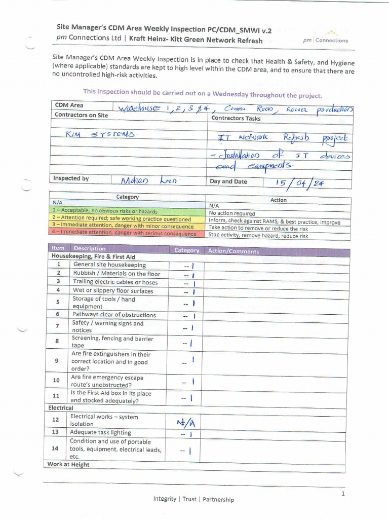 CDM - Weekly Inspection | PDF