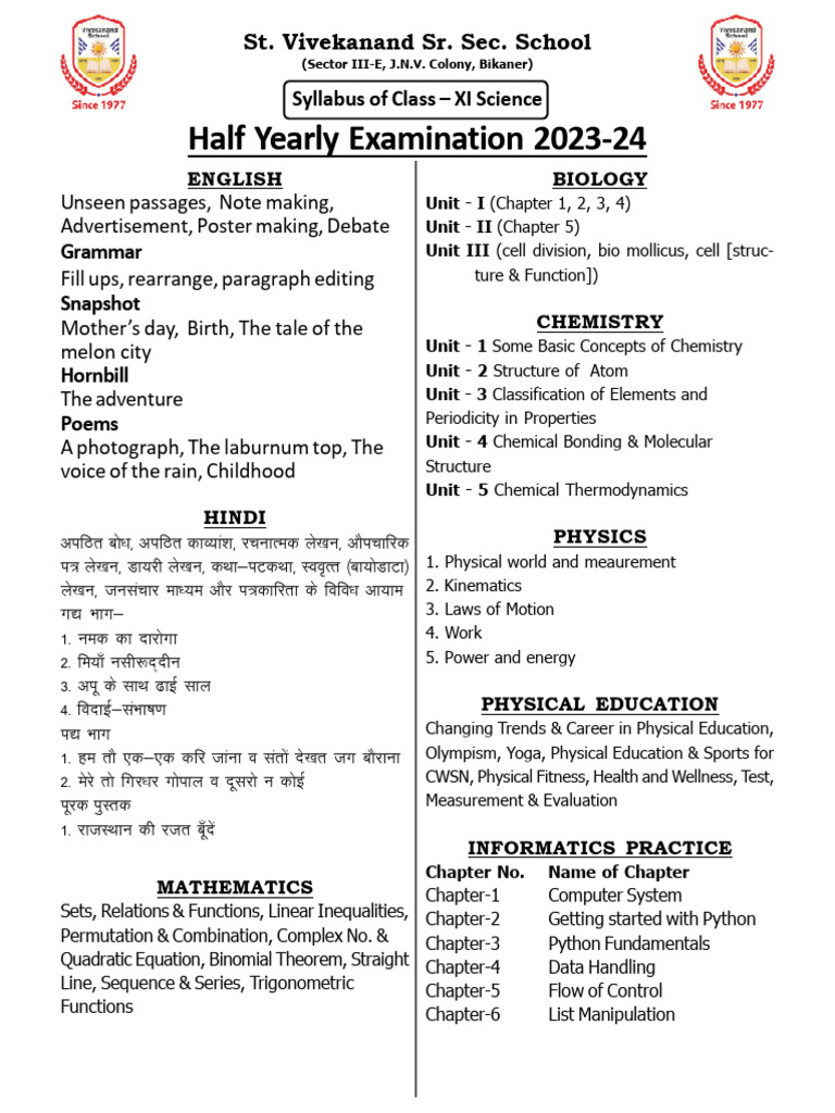 Class 11 (Science) Half Yearly Syllabus | PDF
