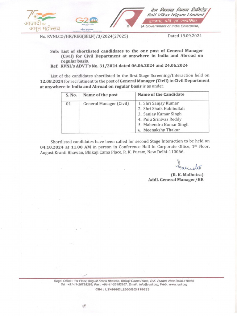 List of Shortlisted Candidates | PDF