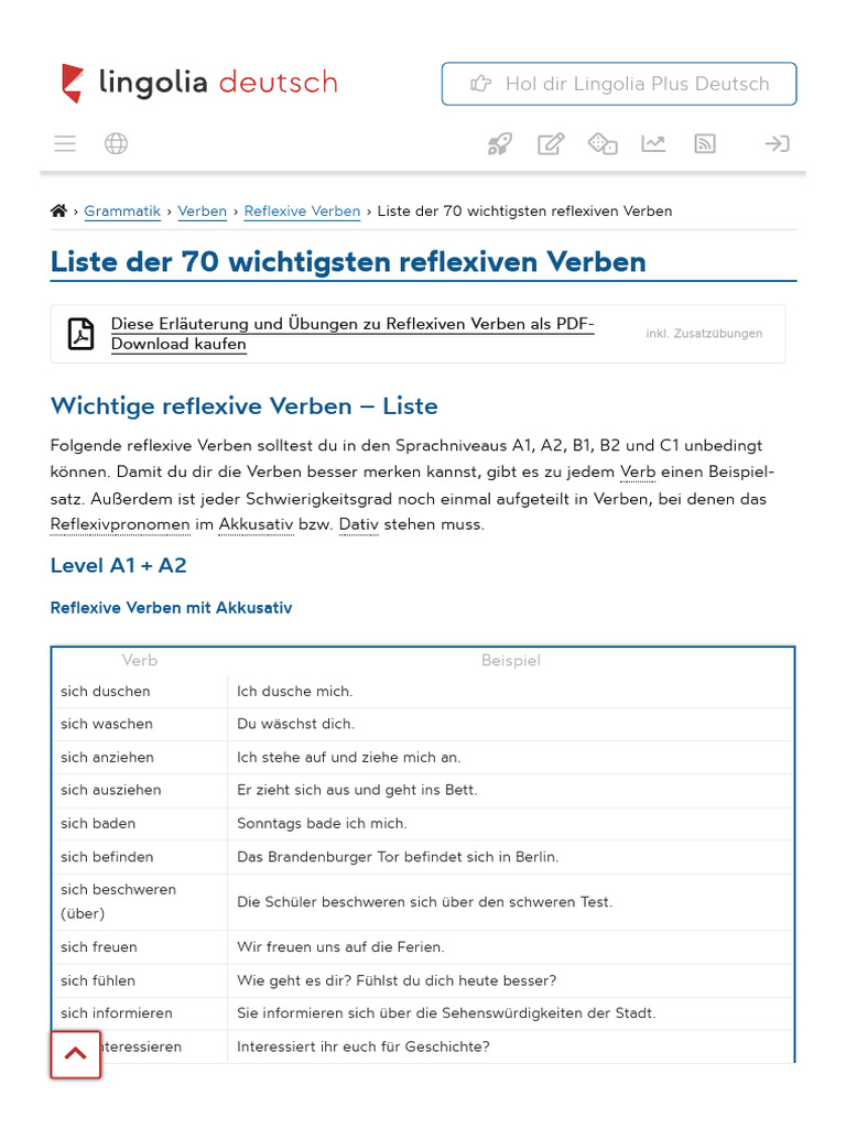 Liste Der 70 Wichtigsten Reflexiven Verben | PDF