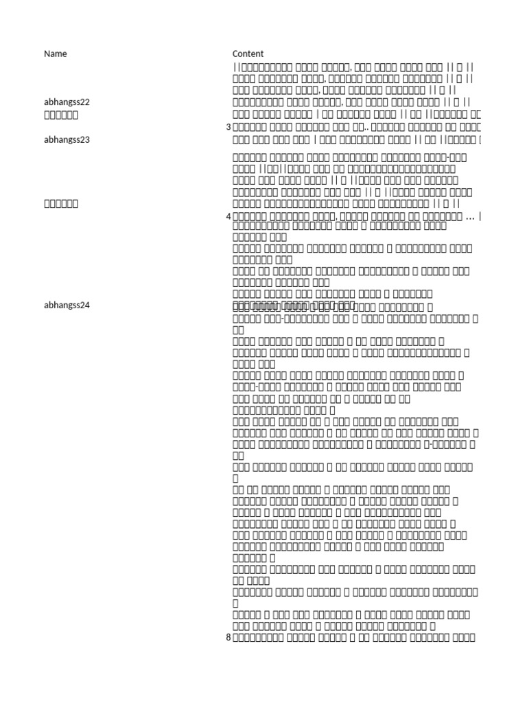 Abhangs | PDF