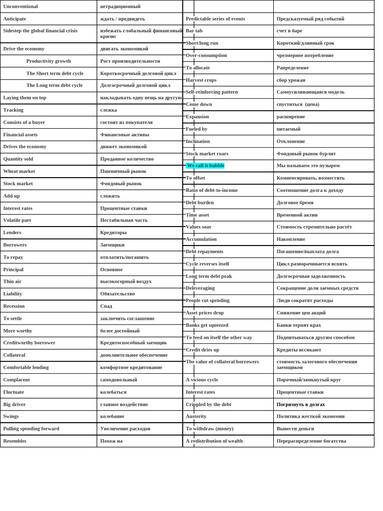How The Economic Machine Works by Ray Dalio | PDF