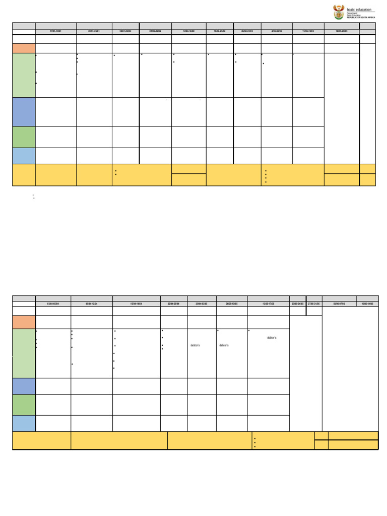 ATP 2023-24 GR 9 EMS Final | PDF