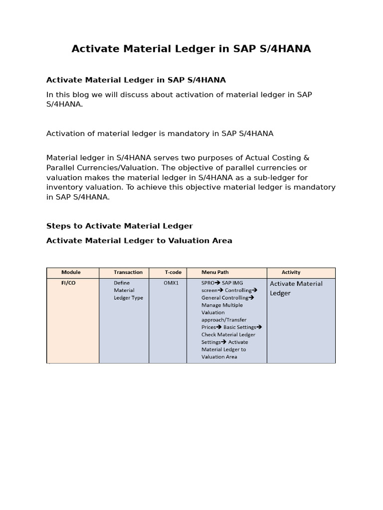 Material Ledger Activation | PDF