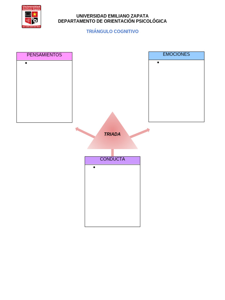Triángulo Cognitivo (Triada) | PDF