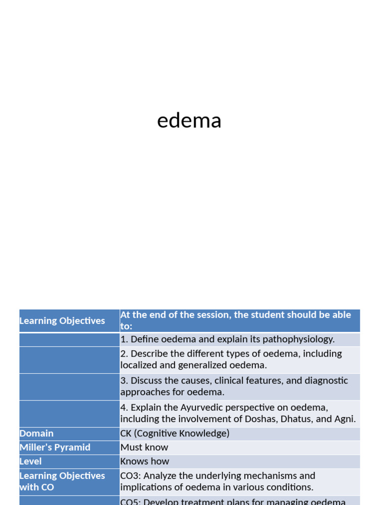 Edema | PDF