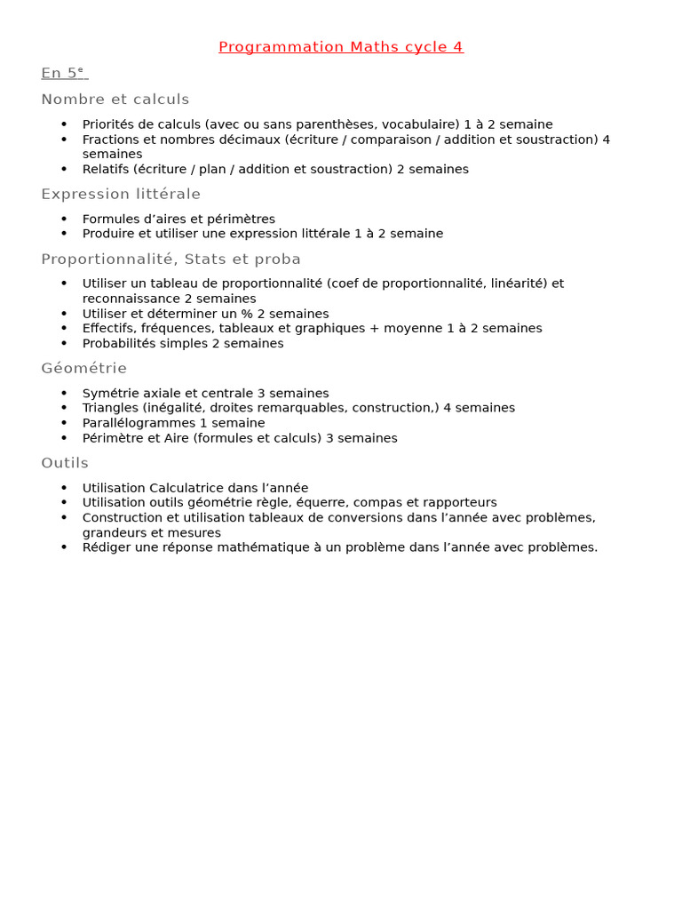 Programmation Maths Cycle 4 | PDF