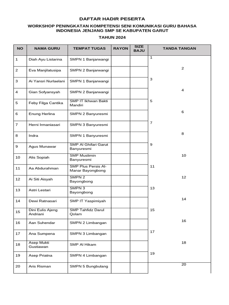 Daftar Hadir Peserta Workshop Bahasa Indonesia Juli 2024 | PDF