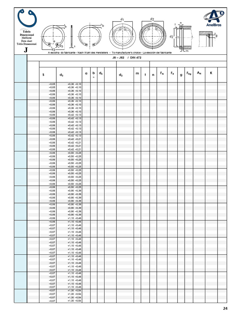 J - Ficha Técnica - Anelast - Anelbras - 1 | PDF
