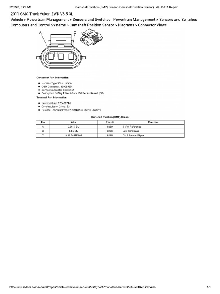 CMP Wiring | PDF