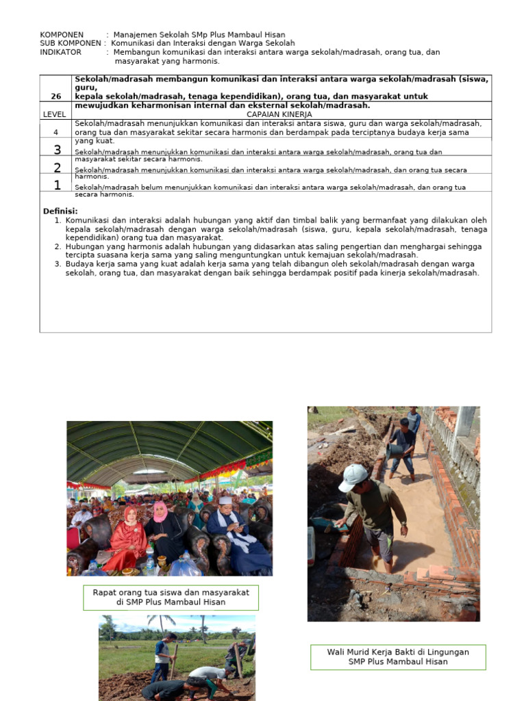 Dokumen Kerja Sama Sekolah DGN Masyarakat | PDF