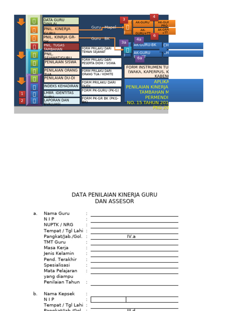 Master PKG 2020 | PDF