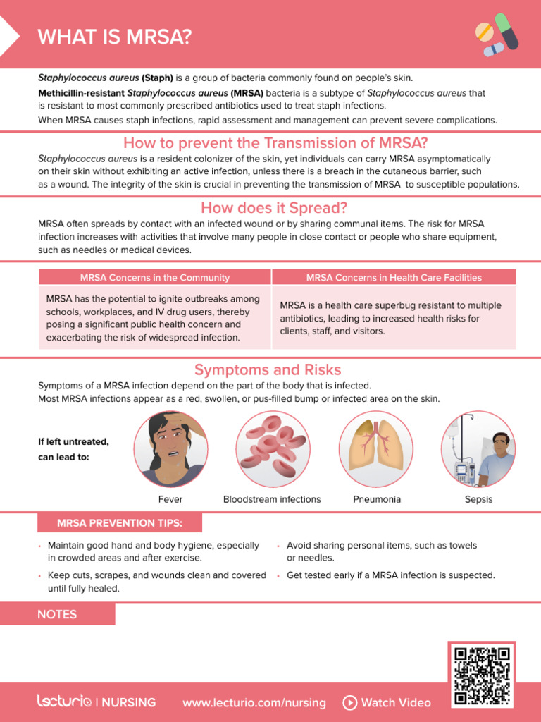 Review Sheet MRSA Nursing | PDF