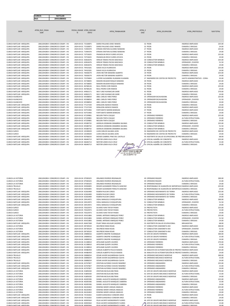 Exámenes Médicos en Clínica Natclar | PDF