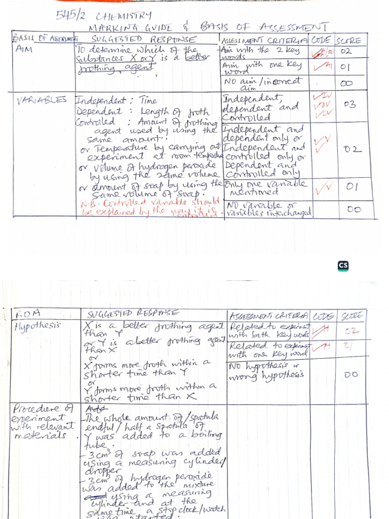 Umta Chem 2 2024 Guide | PDF