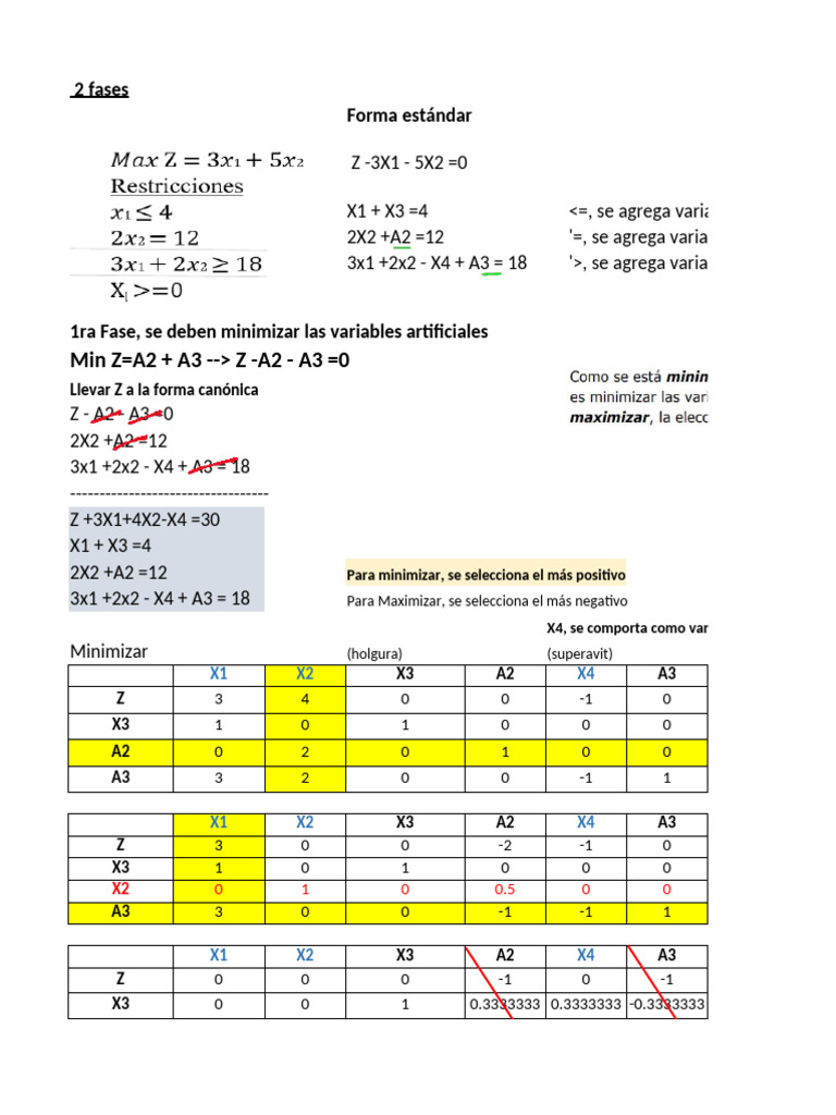 Ejercicio Simplex 2 1755 | PDF