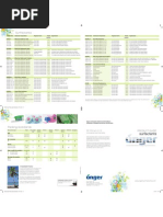 Uvinul® MC 80 | PDF | Implied Warranty | Chemical Substances