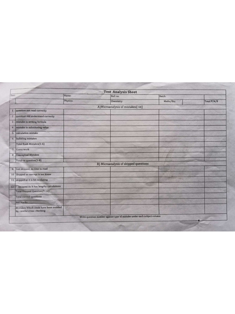 @senciser X Test Analysis Sheet For Competitive Examinatios | PDF