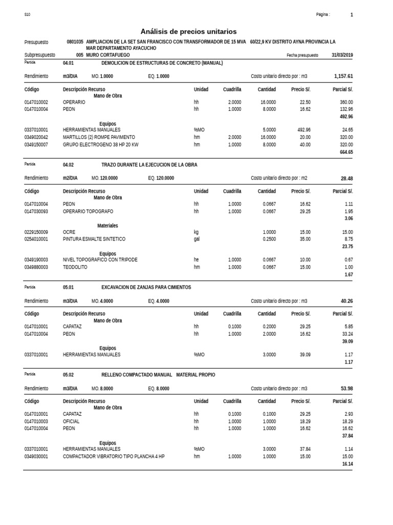 03-2 ACU Obras Patio Llaves | PDF