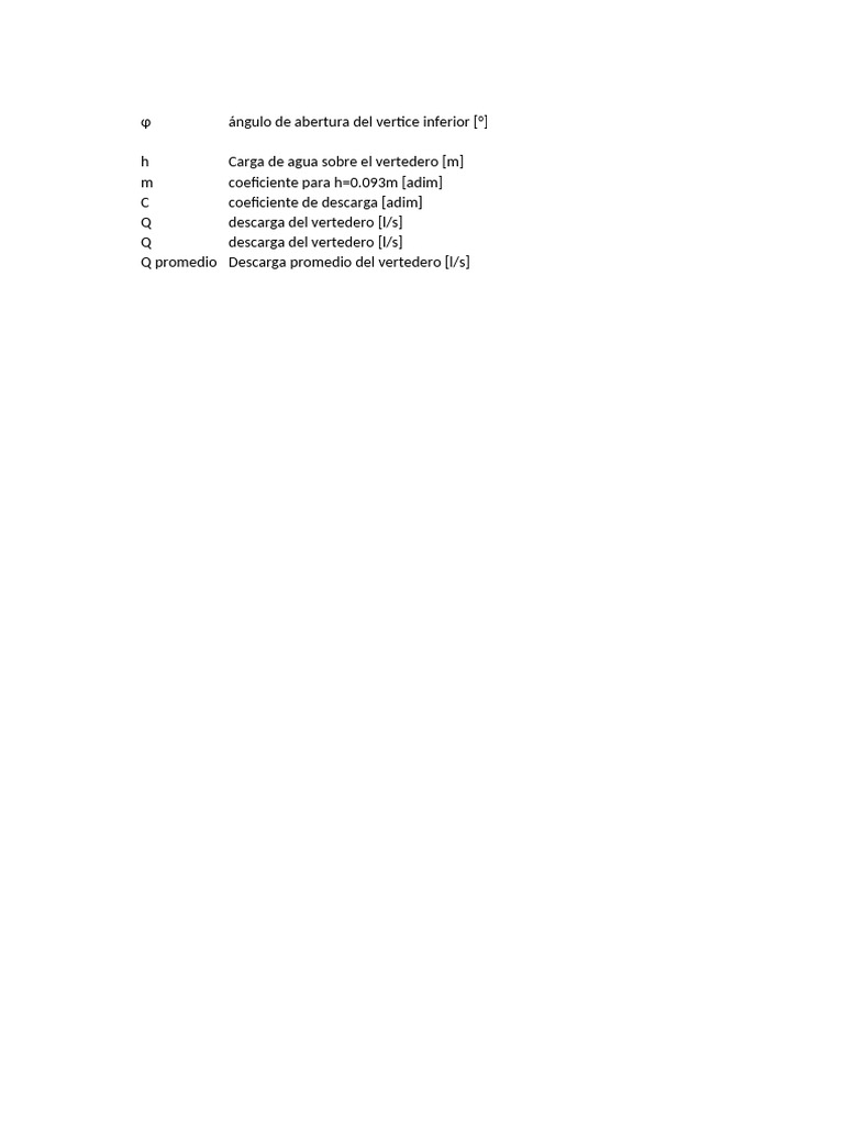 Vertedero Triangular | PDF