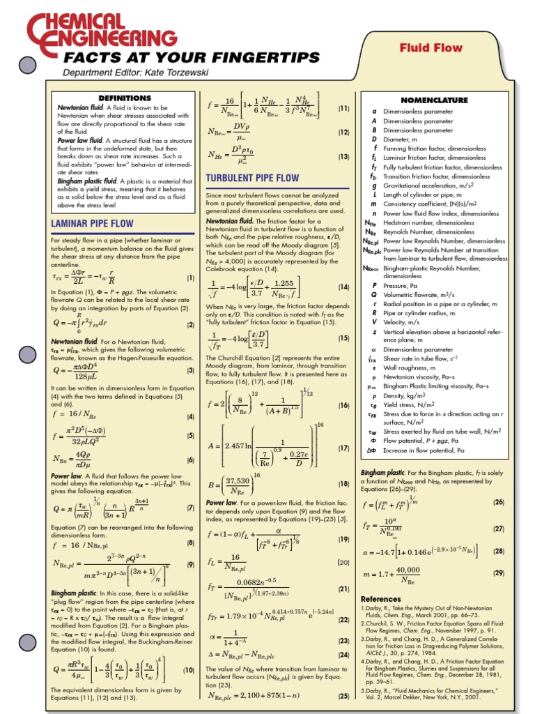 Facts at Your Fingertips | PDF | Mechanics | Materials Science