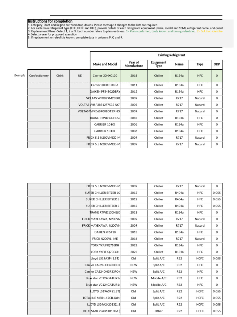Refrigerant replacement plan | PDF