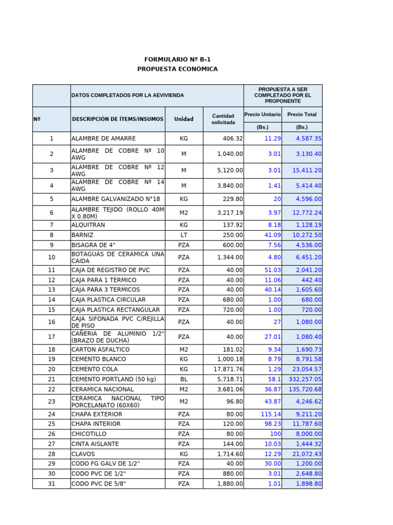Planilla 1 Aev Proma Fase Xiii | PDF