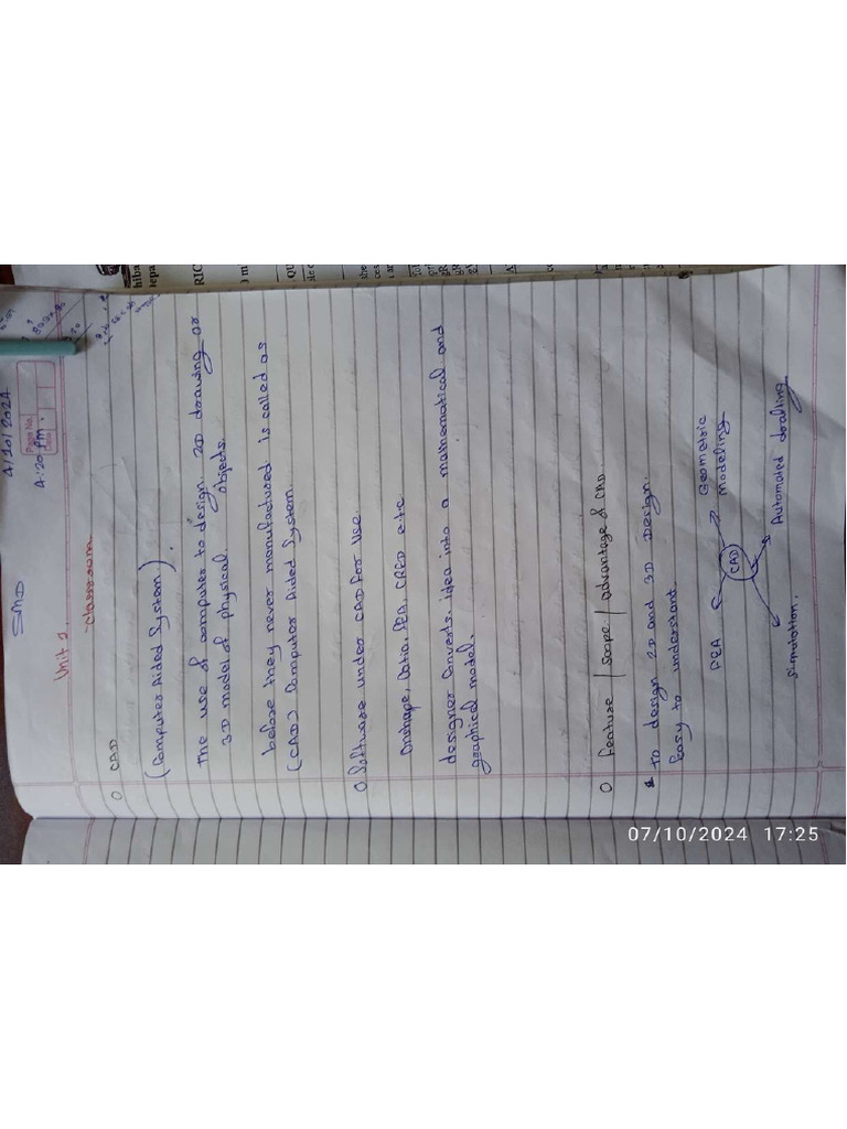 SMD (INSEM) Short Notes Important Points - by MR - HR | PDF