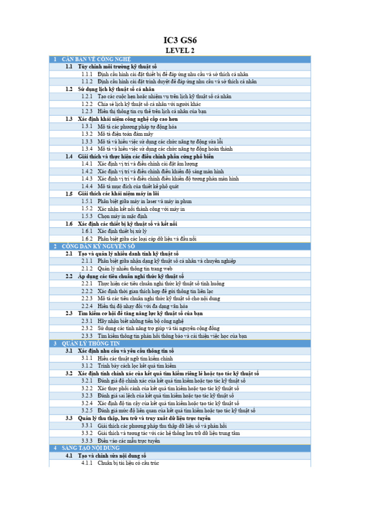 M C Tiêu Bài Thi IC3 GS6 Level 2 | PDF