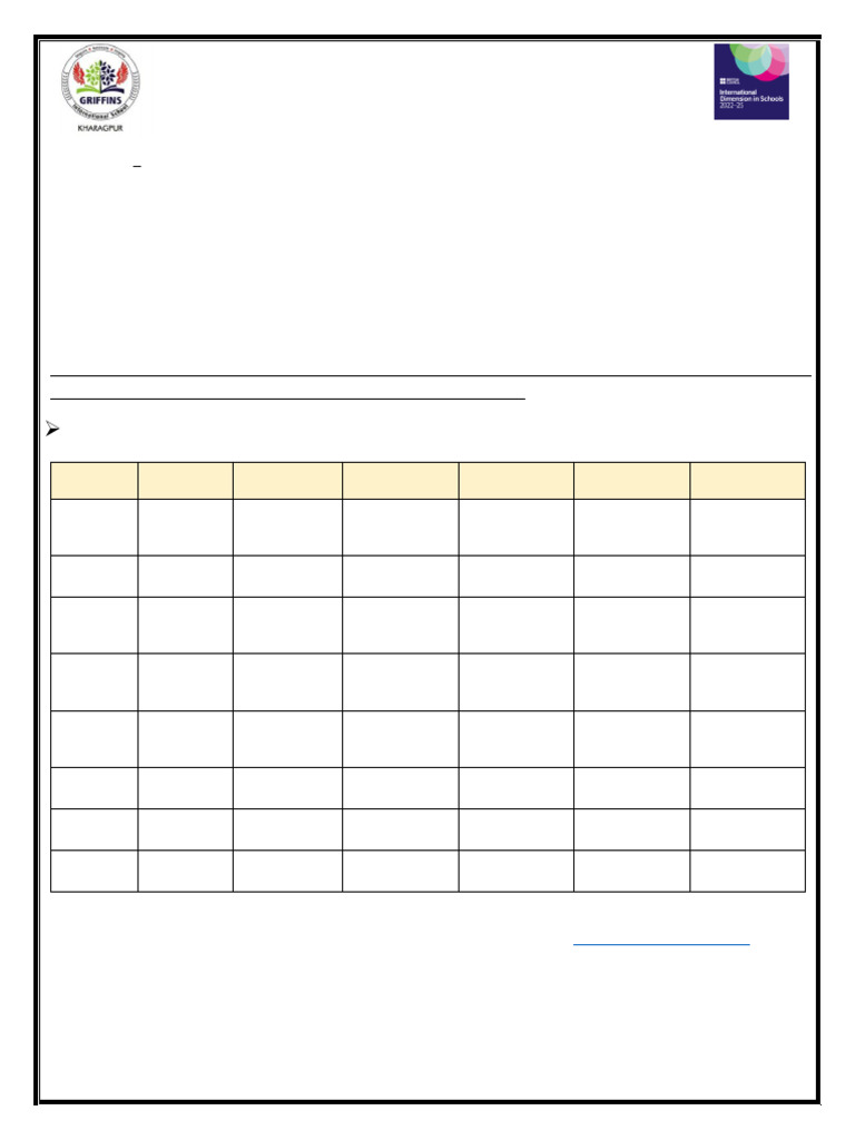 GIS 2024-25 CirNo 039 (Iv) | PDF | Qualifications | Educational Assessment And Evaluation