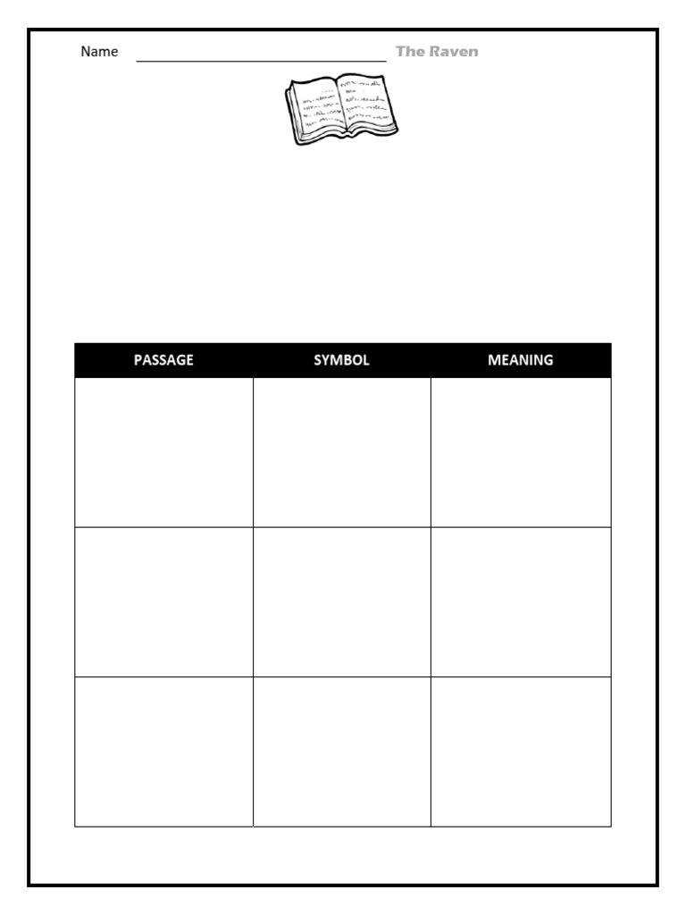 Symbols in The Raven | PDF