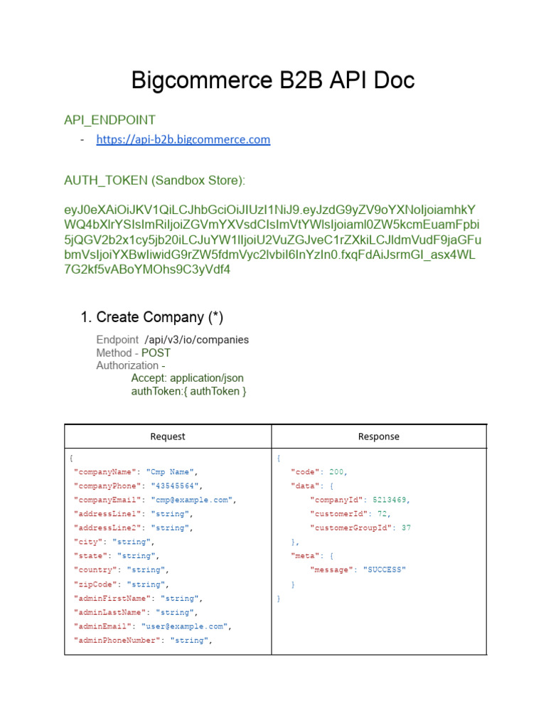 Evolus Bigcommerce - API | PDF