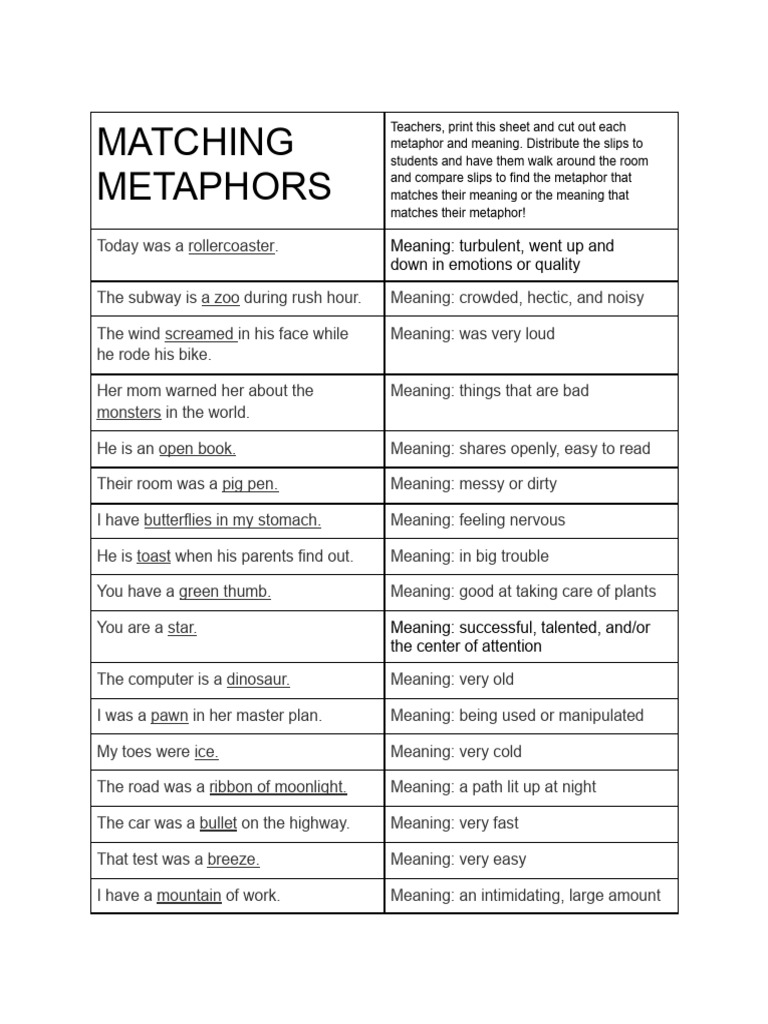 Metaphor Matching Game-1 | PDF
