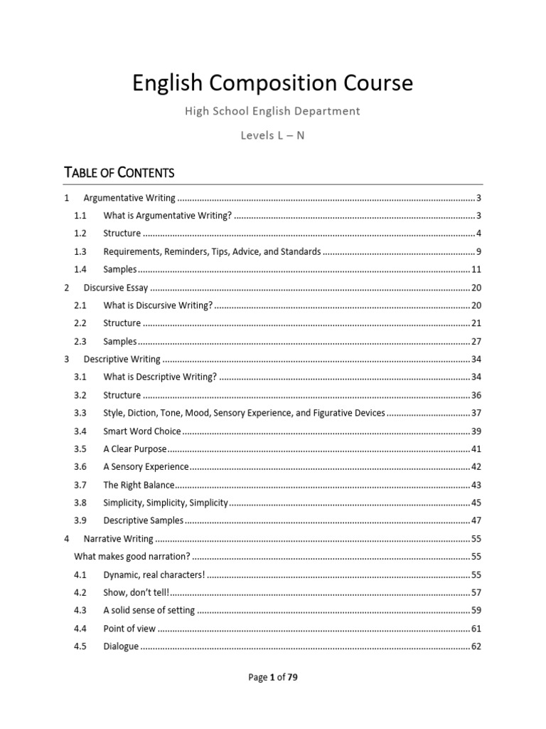 High School English Composition Course | PDF