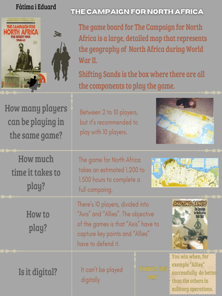 The Campaign For North Africa | PDF