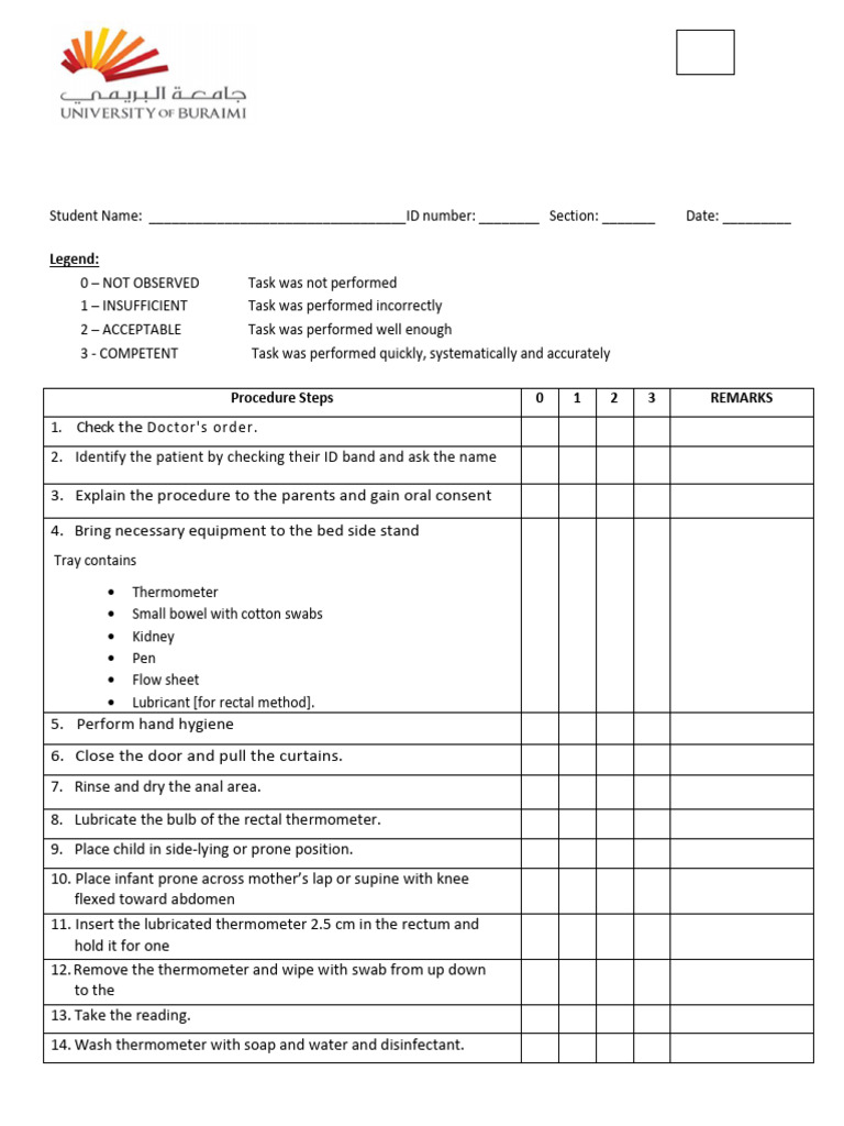 Checklist Rectal Temperature | PDF