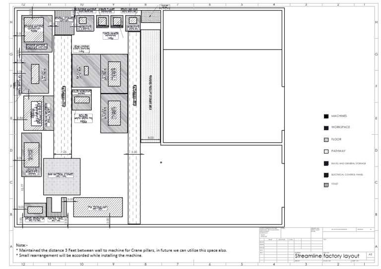 Streamline Factory Layout-2 | PDF