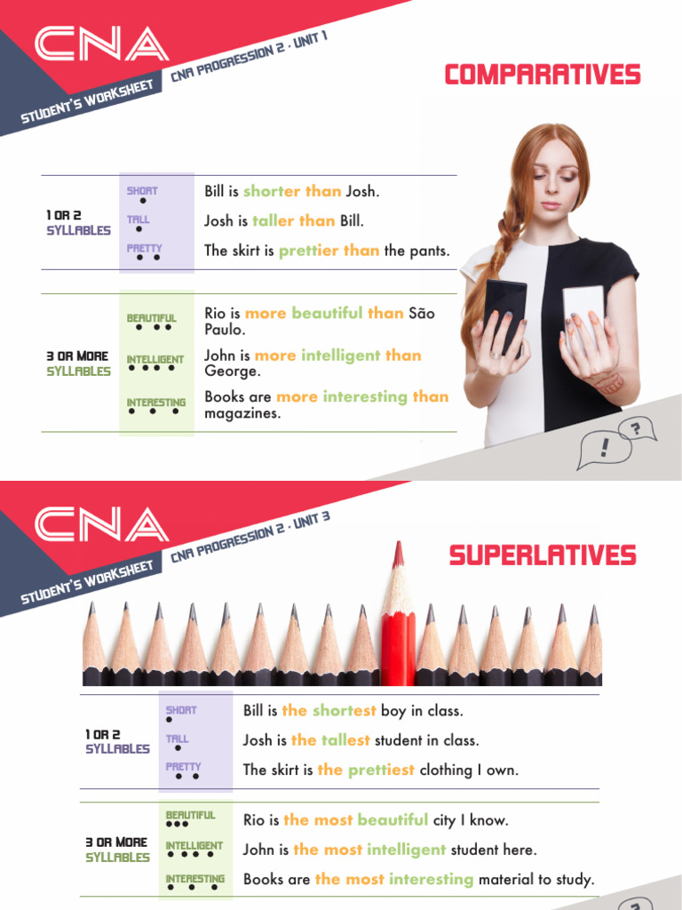 CNA Tips - CNA Progression 2 - Student Version | PDF