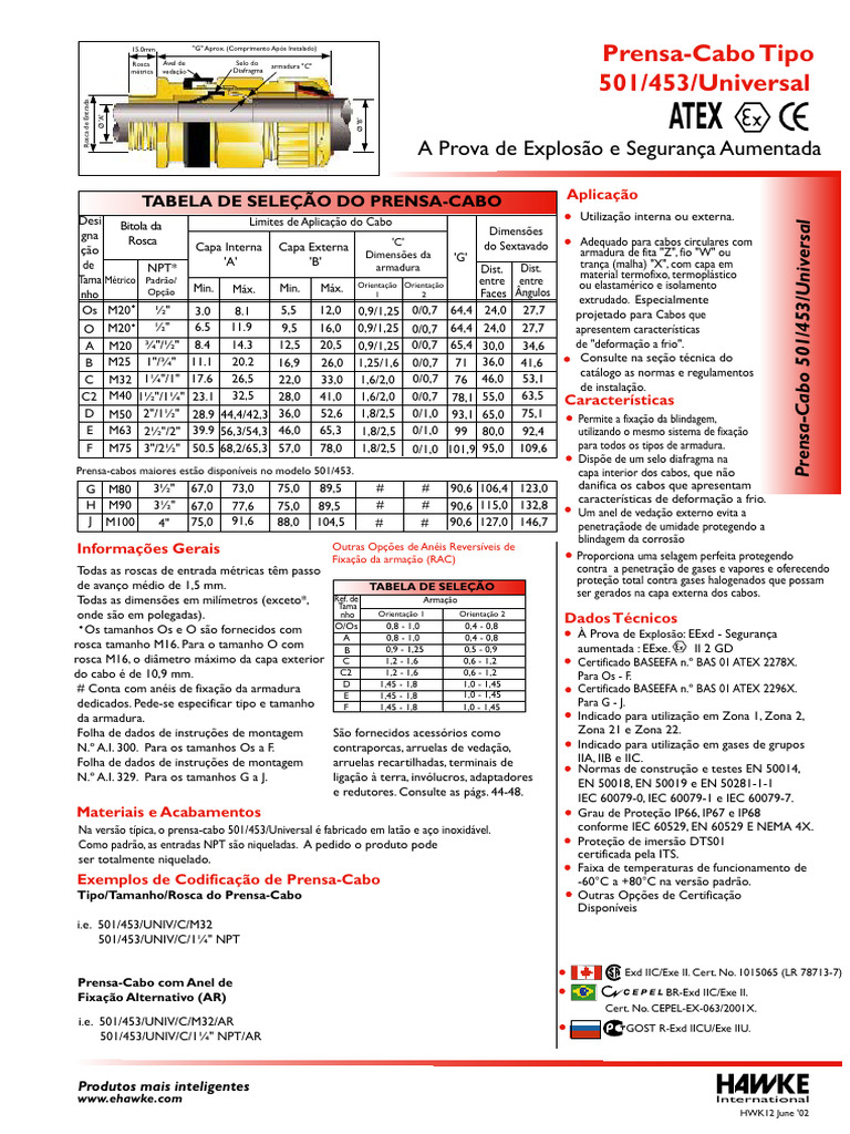 HKE_501453Universal_Cable-Gland_Datasheet_Portuguese | PDF