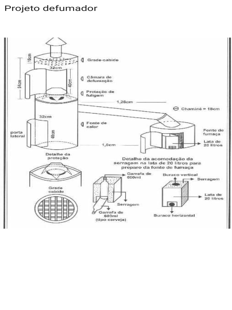 Projeto Defumador | PDF