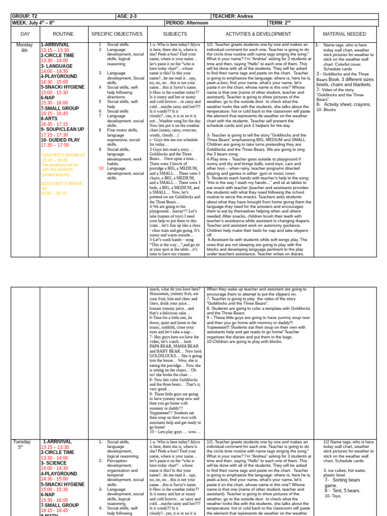 Play School Planning T2 July 4th To 8th | PDF