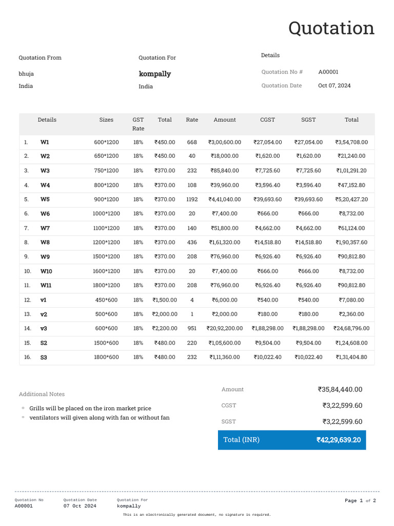 Quotation A00001 Bhuja Kompally | PDF