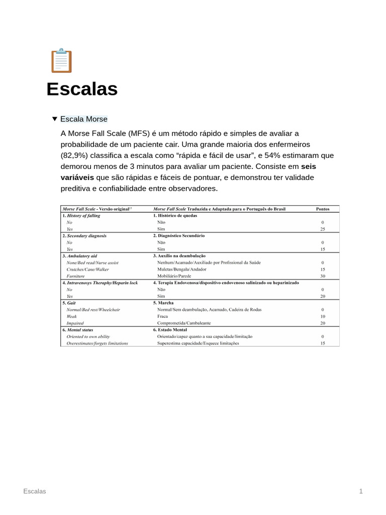 Escalas | PDF