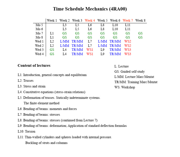 Timeschedule | PDF