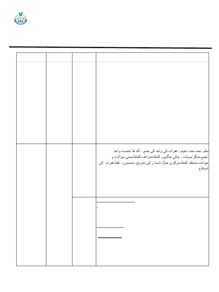 Year 9 Mid-Term Summative Assessment First Term Timetable and Portion | PDF