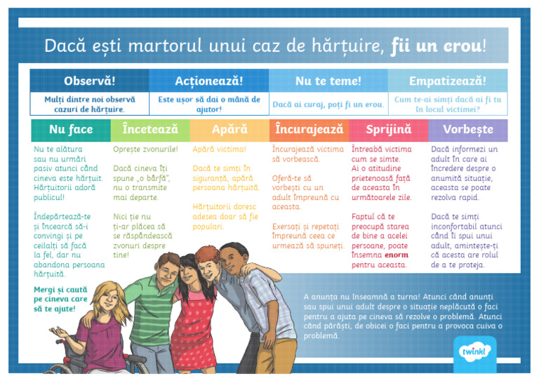 Ce Sa Faci Daca Esti Martorul Unui Caz de Hartuire - Plansa | PDF
