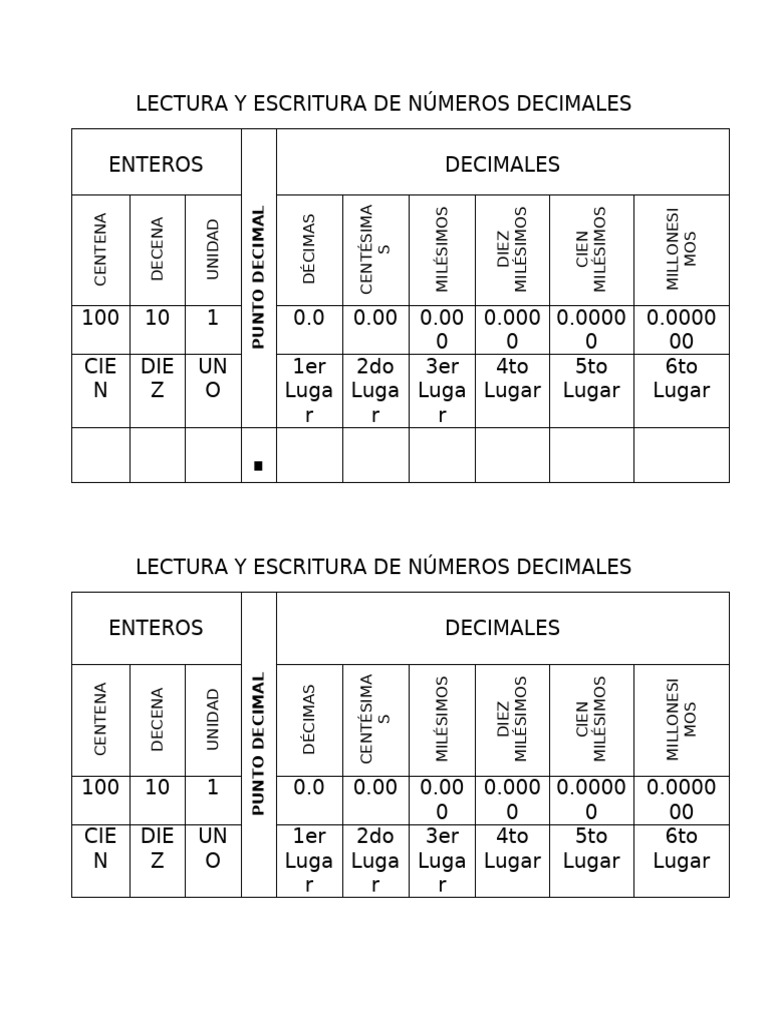Lectura y Escritura de Números Decimales | PDF