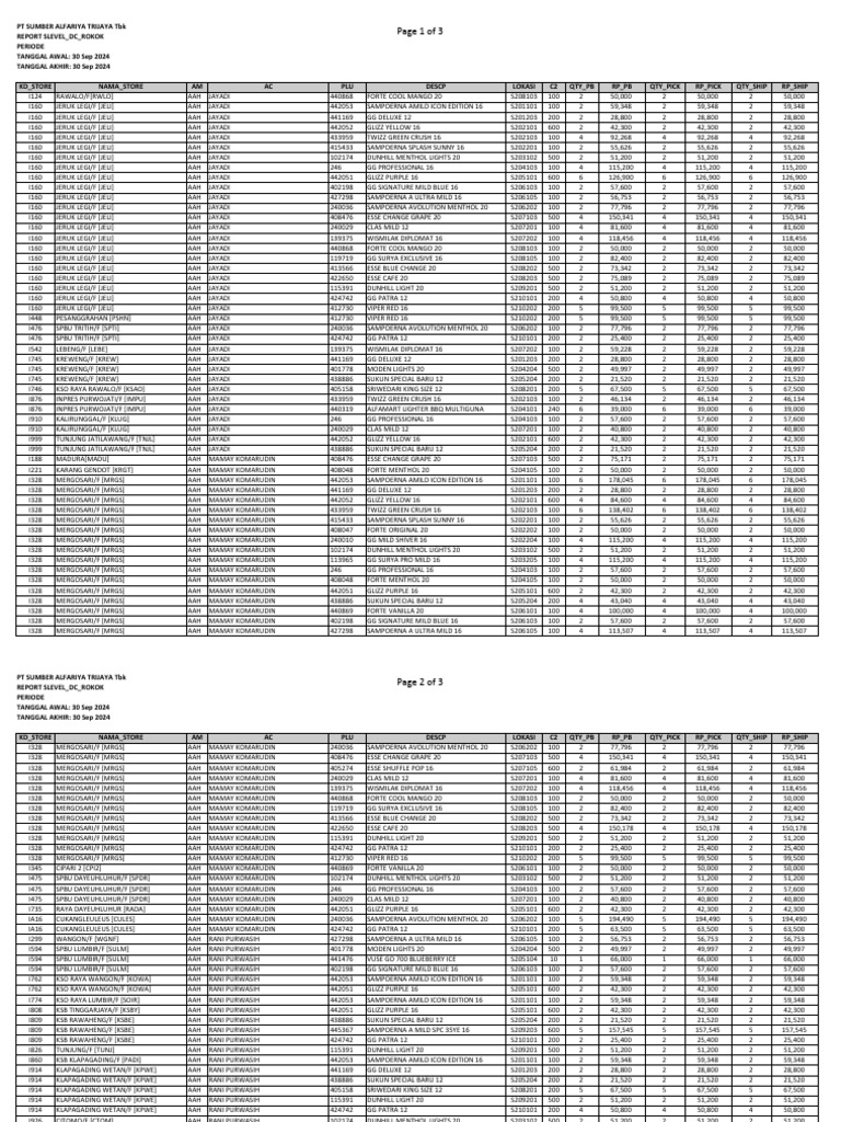 Area AM AAH Picking Item Rokok Zona S2 TGL 30 September 2024 PDF