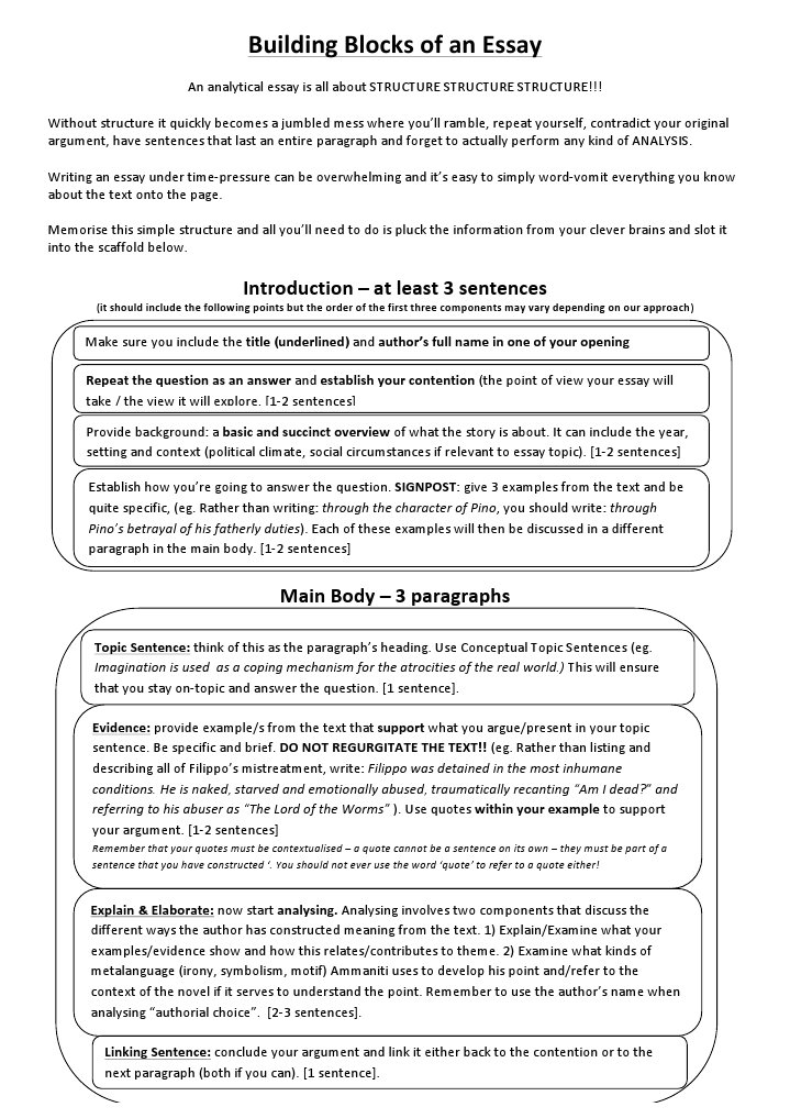 Building Blocks of An Essay1 | PDF | Essays | Paragraph